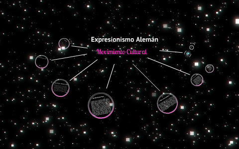 Expresionismo alemán by lizeth conde