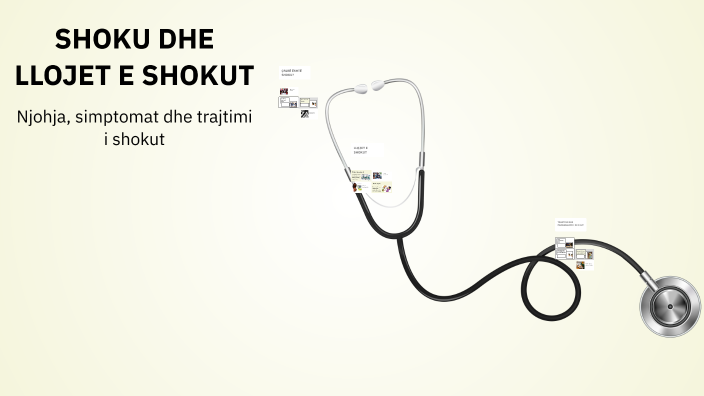 SHOKU DHE LLOJET E SHOKUT by diana sinani on Prezi
