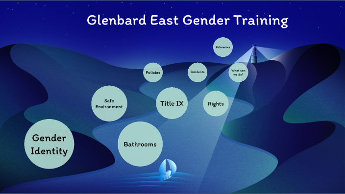 Glenbard East Gender Issues Training by Kevin Ohls on Prezi
