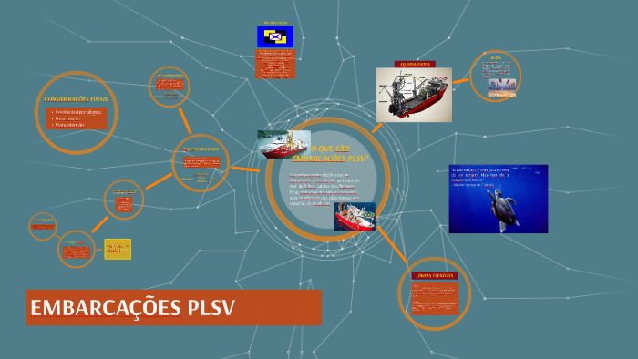 EMBARCAÇÕES PLSV by JULIA GARCIA on Prezi