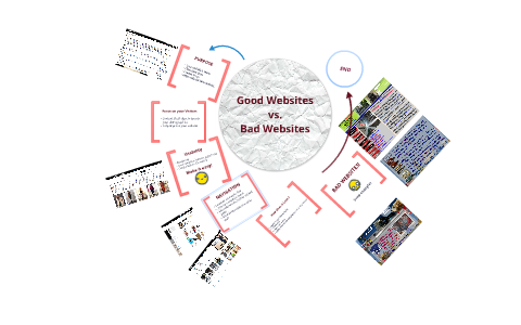 Good Websites vs. Bad Websites by Alice Chiang on Prezi