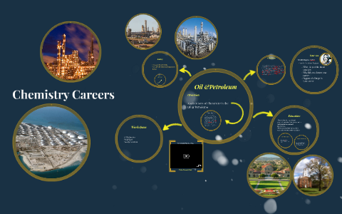 Chemistry Careers by on Prezi