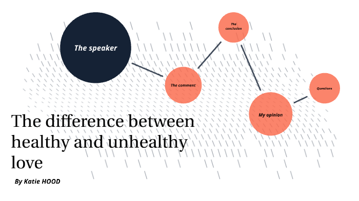 The difference between healthy and unhealthy love by Faustine SIMON on ...