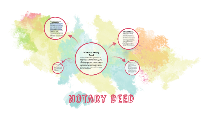 notary deed by P S on Prezi