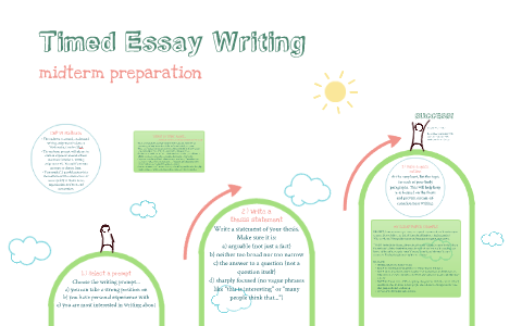 Timed Essay Writing by Emily-Rose Barry on Prezi