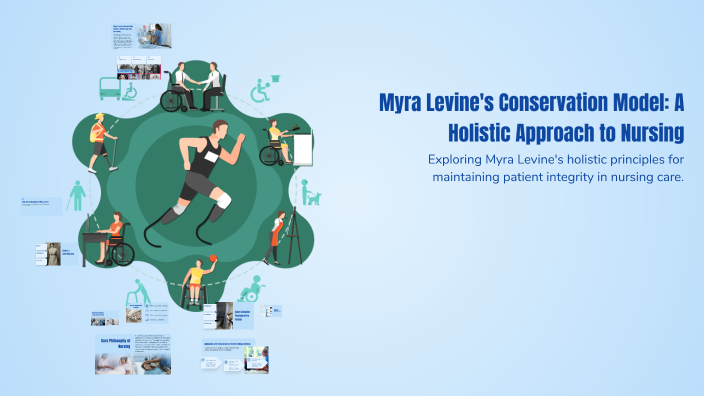 Myra Levine's Conservation Model: A Holistic Approach to Nursing by ...