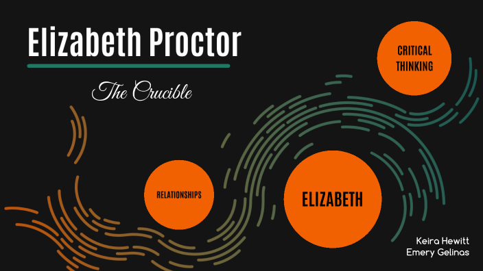Elizabeth Proctor by Keira Hewitt élève on Prezi