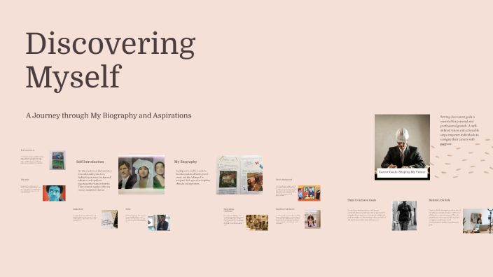 Name Collage by Vianca Althea Mangulabnan on Prezi