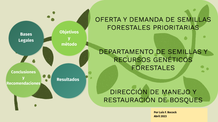 Oferta y Demanda semilla forestal by Luis frank Bocock on Prezi