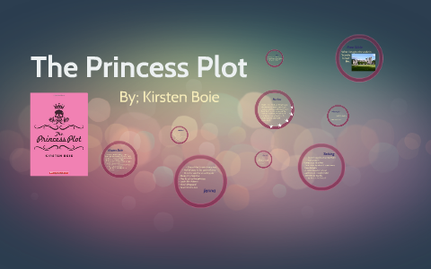 The Princess Plot by Leanna Schneider on Prezi