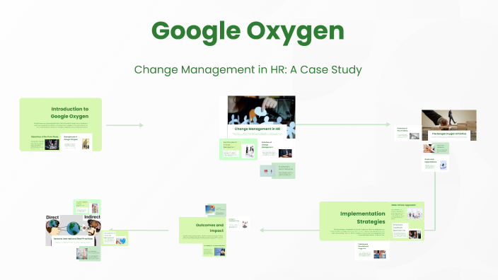 Google Oxygen: A Case Study by Chiara Doff-sotta on Prezi