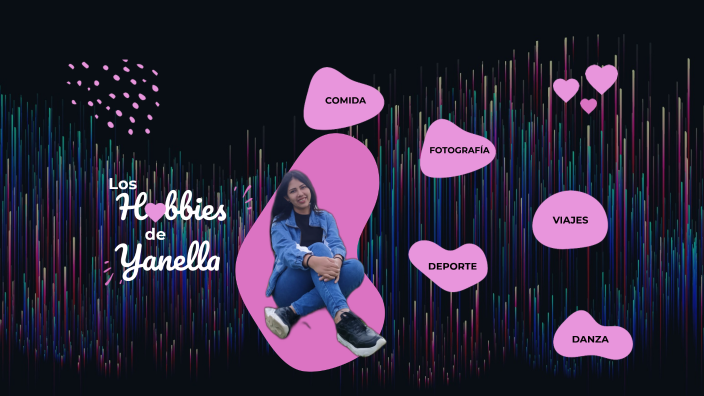 MIS HOBBIES by YANELLA PAOLA CUEVA PEREZ on Prezi