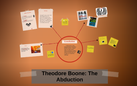 Theodore Boone: The Abduction by Joshua Lin on Prezi