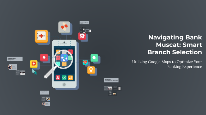 Navigating Bank Muscat: Smart Branch Selection by Sam Al on Prezi