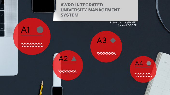 Awro-IUMS by Awrosoft Company on Prezi