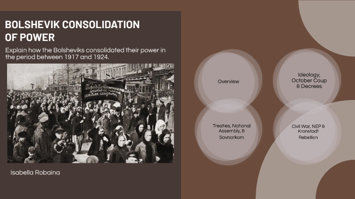 Russia & The Soviet Union by Isabella Robaina on Prezi