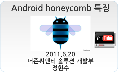 Android honeycomb 특징 by hyunsoo jung on Prezi
