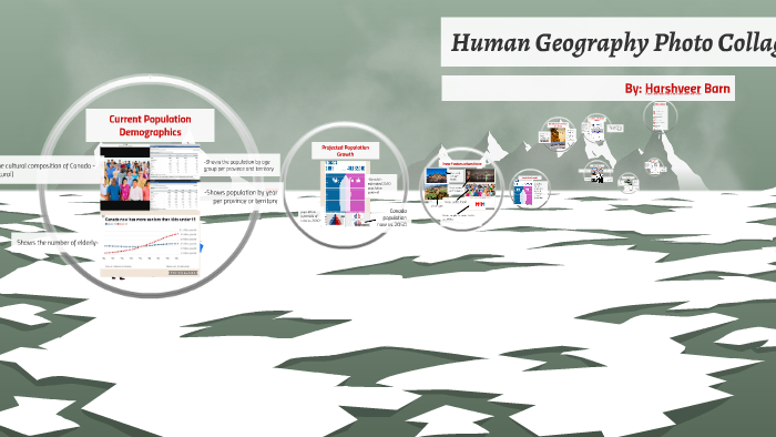 Human Geography Photo Collage by Harshveer Barn on Prezi