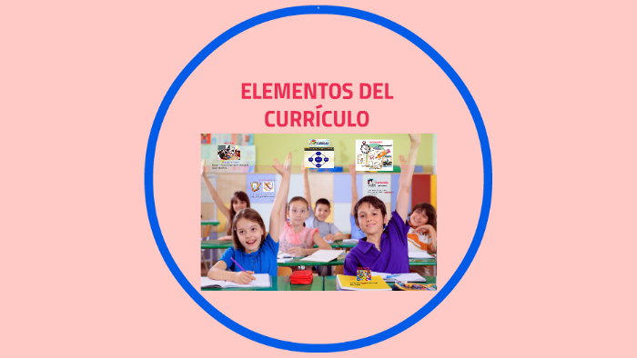 ELEMENTOS DEL CURRICULO by DIANA ALEJANDRA QUIJANO MONTIEL on Prezi