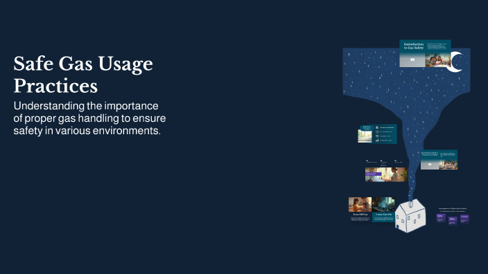Safe Gas Usage Practices by frvn47 on Prezi