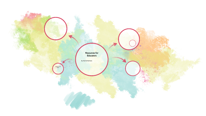module 5 application by Rachel Hartman on Prezi
