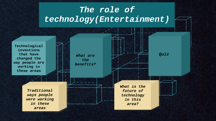 The role of technology today [Entertainment] by Una Pawlović on Prezi