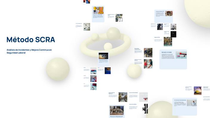 Método SCRA by Sebastián Alvarez on Prezi