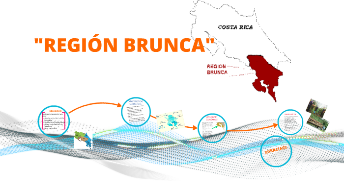 "REGIÓN BRUNCA" by susana brenes redondo on Prezi