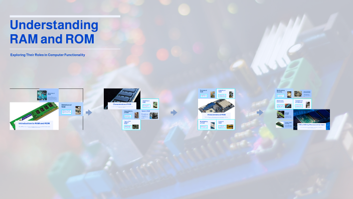 Understanding RAM and ROM by Nuno Rebelo on Prezi