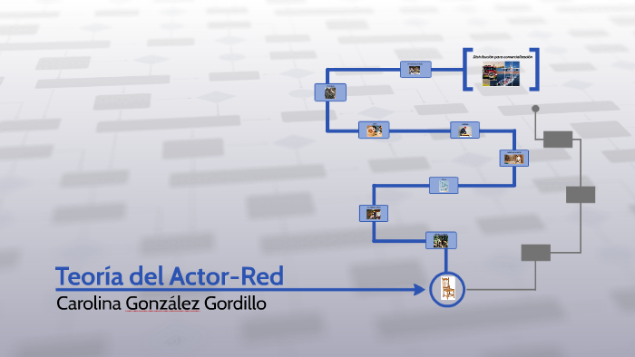 Teoría del Actor-Red by Caro González on Prezi