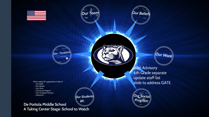 De Portola Middle School by Ryan Brock on Prezi
