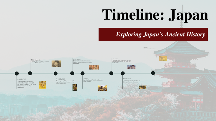 Timeline: Japan Through the Ages by Thea Escomiendo on Prezi