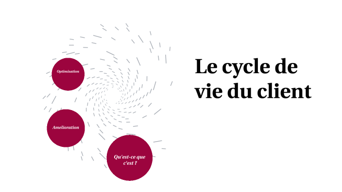 cycle de vie du client by simon .0 on Prezi