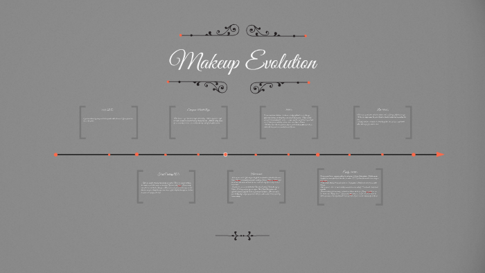 A historical timeline of makeup trends by Tyler Grimes on Prezi