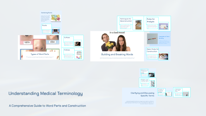 Understanding Medical Terminology by Andrirra Lucero on Prezi
