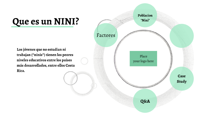 Que es un "Nini" by Stephanie Vargas on Prezi