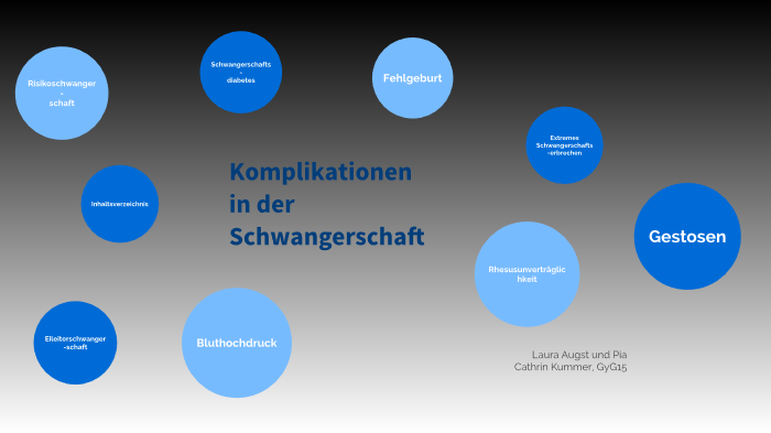 Komplikationen in der Schwangerschaft by lAURA AUGST on Prezi