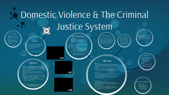 Domestic Violence & The Criminal Justice System by Keishelle Dupres on Prezi