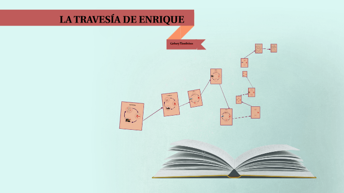 la travesía de enrique by Gelsey Timilsina on Prezi