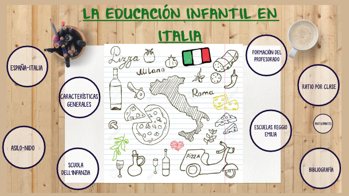 Educación infantil en Italia by Amanda Jiménez Salvador on Prezi