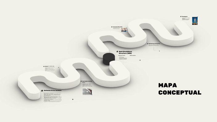 MAPA CONCEPTUAL by Santiago Sebas Robles Rodriguez on Prezi
