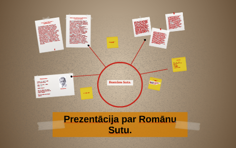 Romans Suta by Martins Strazdins on Prezi