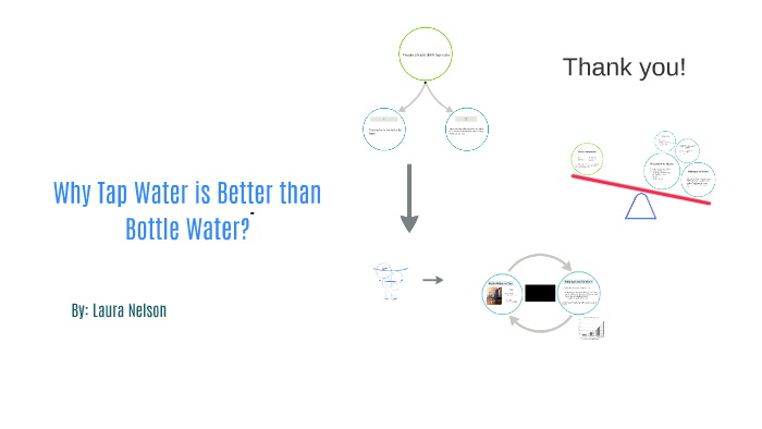 Tap Water vs. Bottled Water by Laura Nelson on Prezi