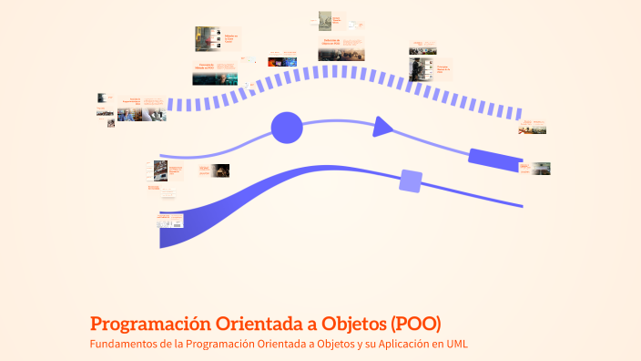 Programación Orientada a Objetos (POO) by jose de la hoz on Prezi