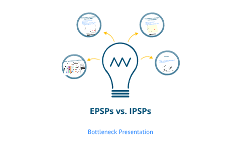 EPSP vs. IPSP by Bronwen Zatterberg on Prezi