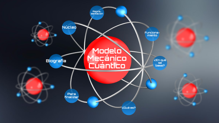 Modelo mecánico cuántico by Iris Pereira on Prezi