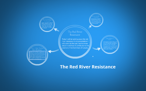 The Red River Resistance by Raunak Bajaj on Prezi