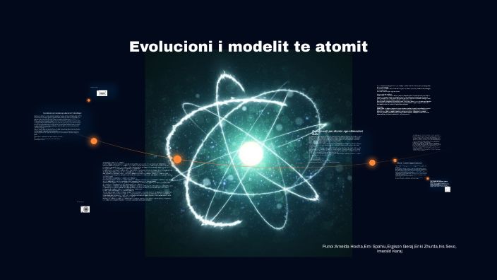 Evolucioni i modelit te atomit by ami hoxha on Prezi