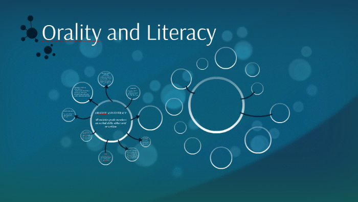 Orality and Literacy by Alessandra Dueñas