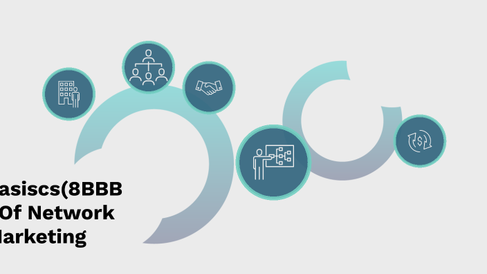 8 Basics of Network Marketing by rasha halawi on Prezi